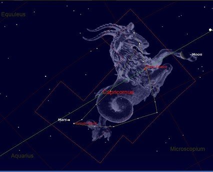 Greek Mythology: The Olympian Theogony and Rule of Zeus - DU EXPRESS